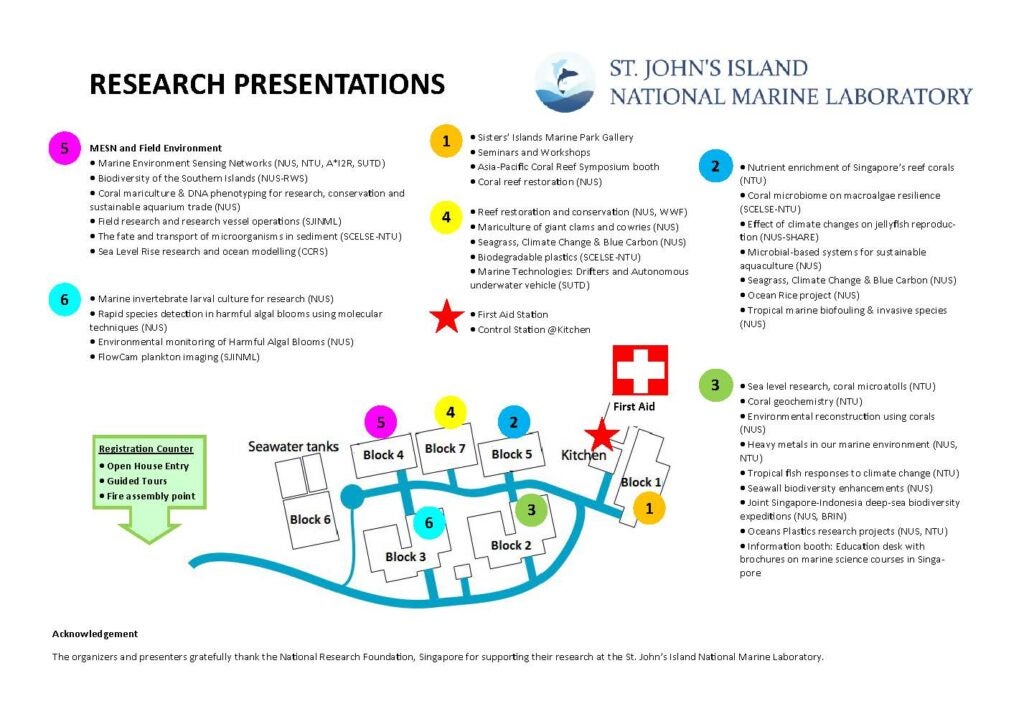 Marine Science R&D Open House, 22 October 2022 (Saturday) – St John's ...